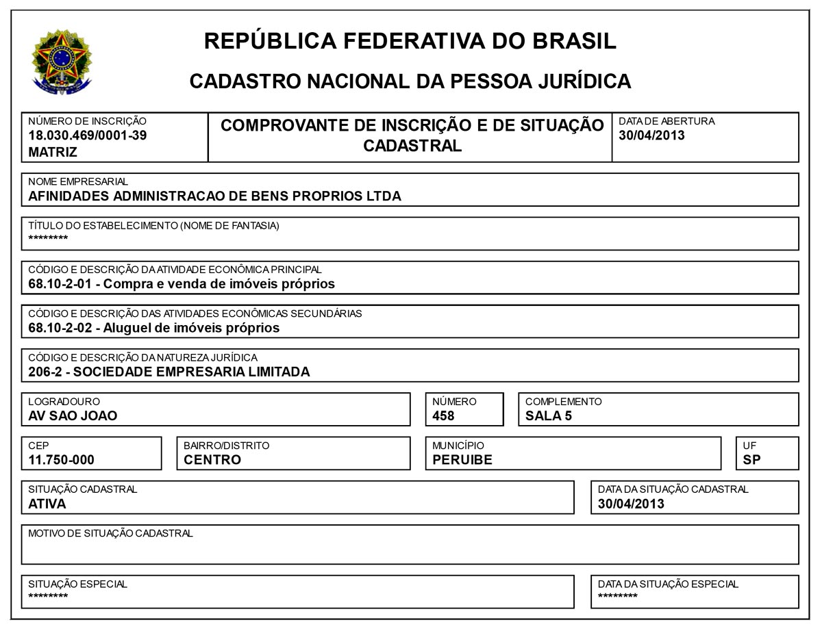 Cnpj Afinidades